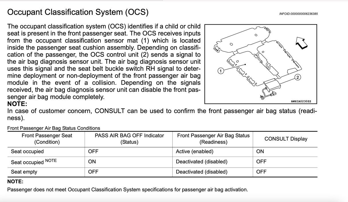 Location of passenger OCS connector - Maxima Forums