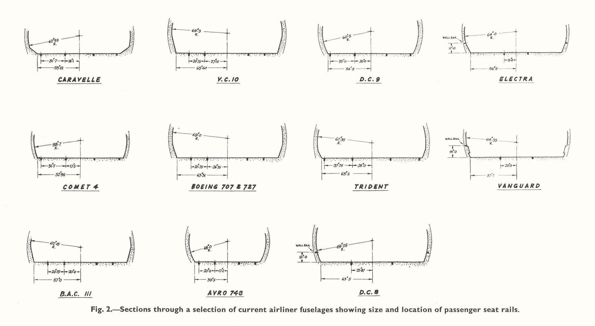 Boeing 707, 727 and 737 fuselage cross-sections. - Page 2 - PPRuNe Forums