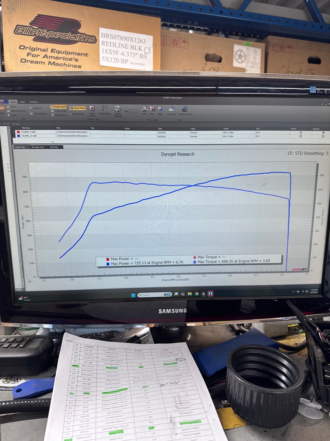 Finally getting dialed in - Rennlist - Porsche Discussion Forums