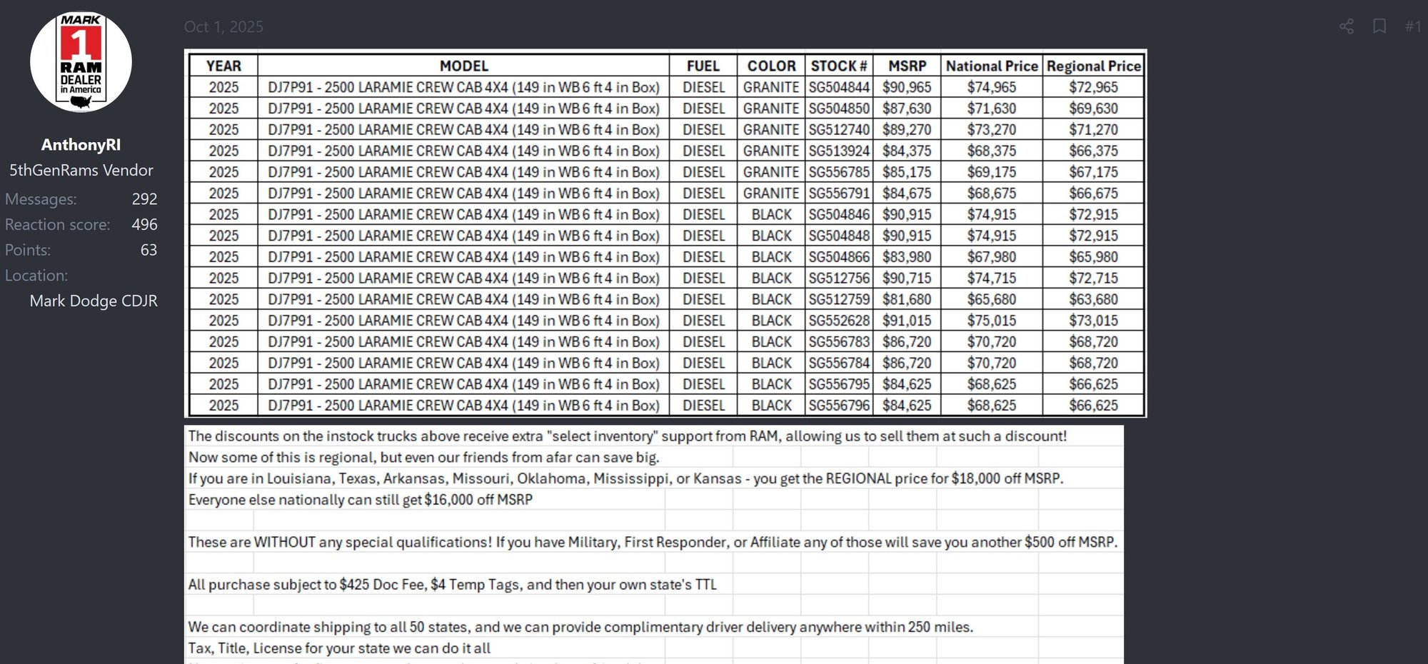 2025 RAM Diesel - Rennlist - Porsche Discussion Forums