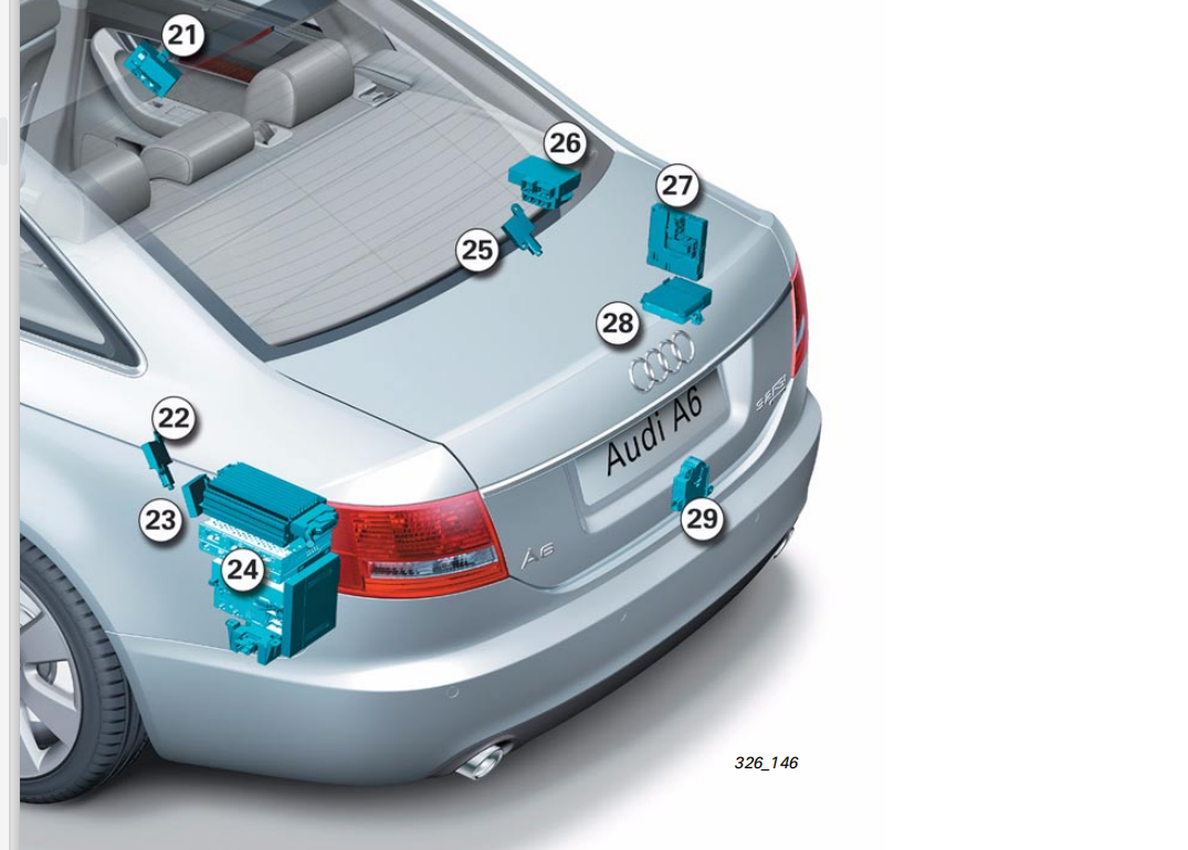 May I wonder which side is the #10 Telephone control unit J526 Module ...
