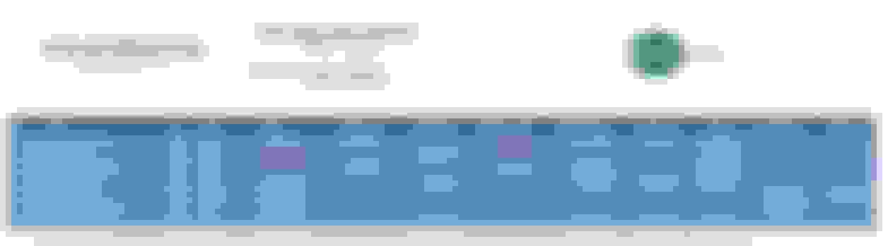 In Transit Tracking - AudiWorld Forums