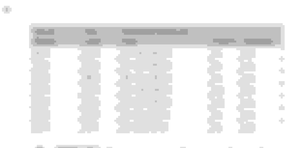 Charge Point Issue - AudiWorld Forums