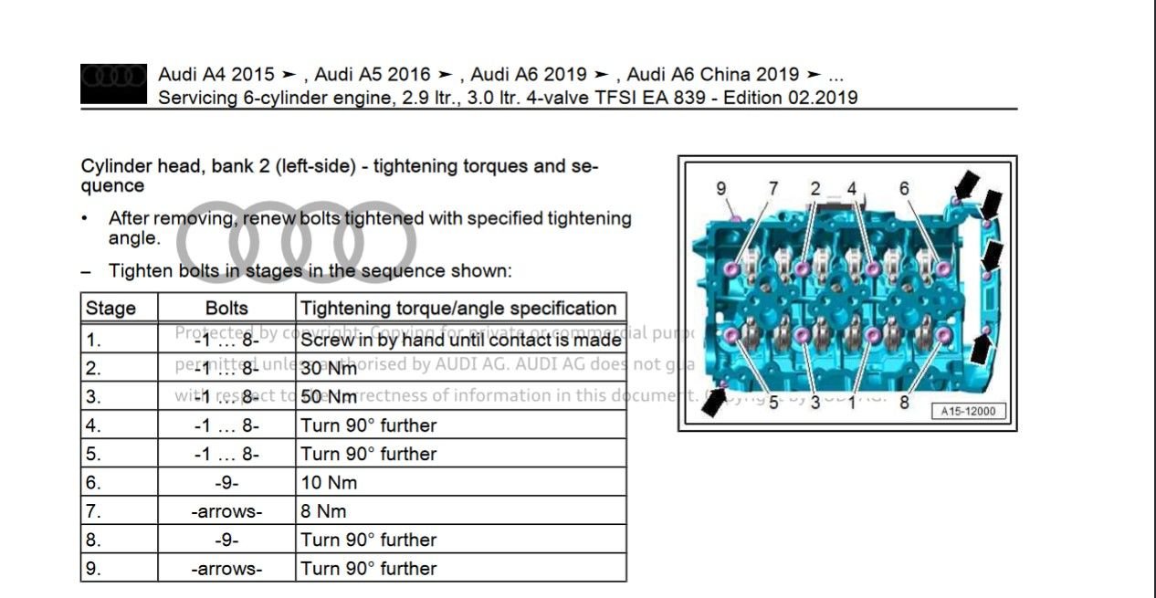 B9 S4 EA839 Series Engine Rocker Arm Failure - Page 4 - AudiWorld Forums