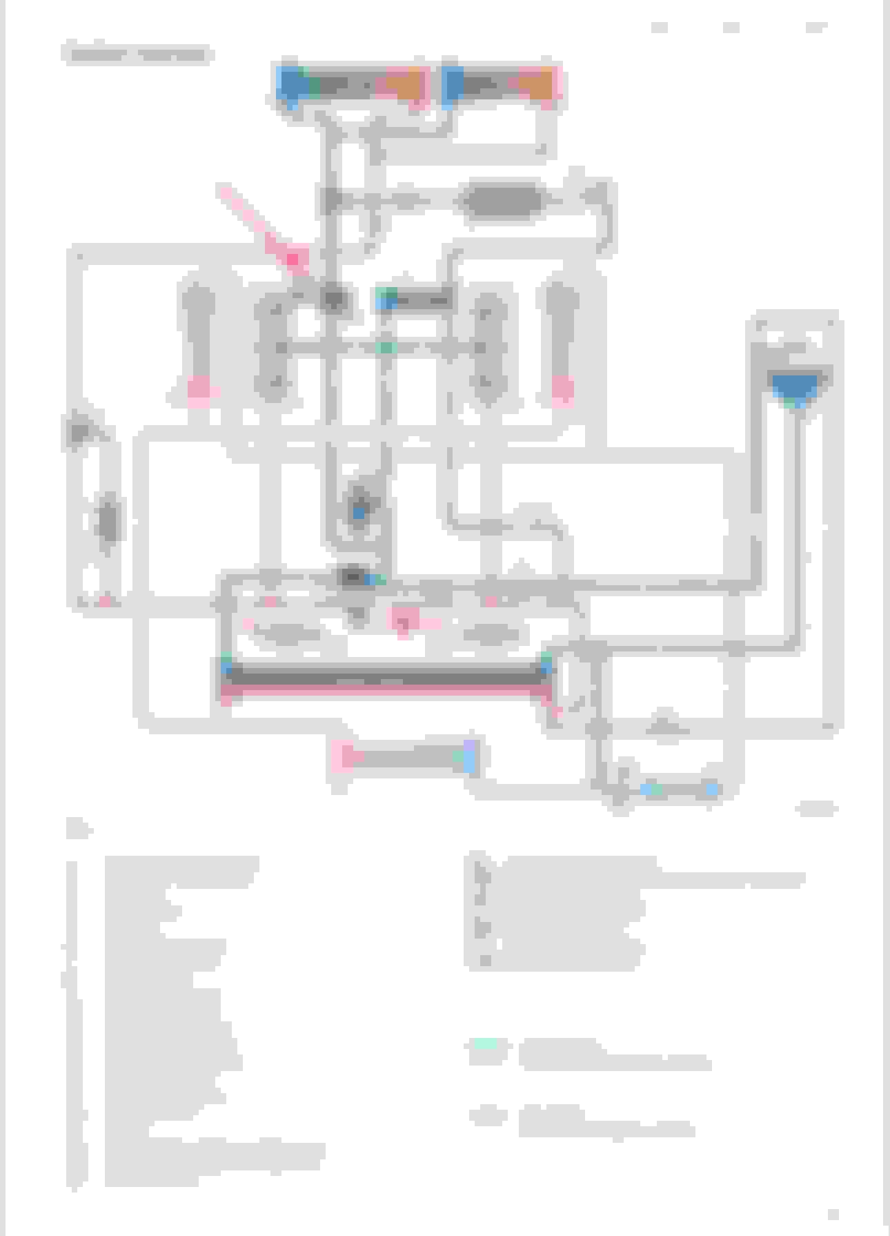 2017 Q7 - Location of Coolant temperature sensor 2 (G83)? - AudiWorld Forums