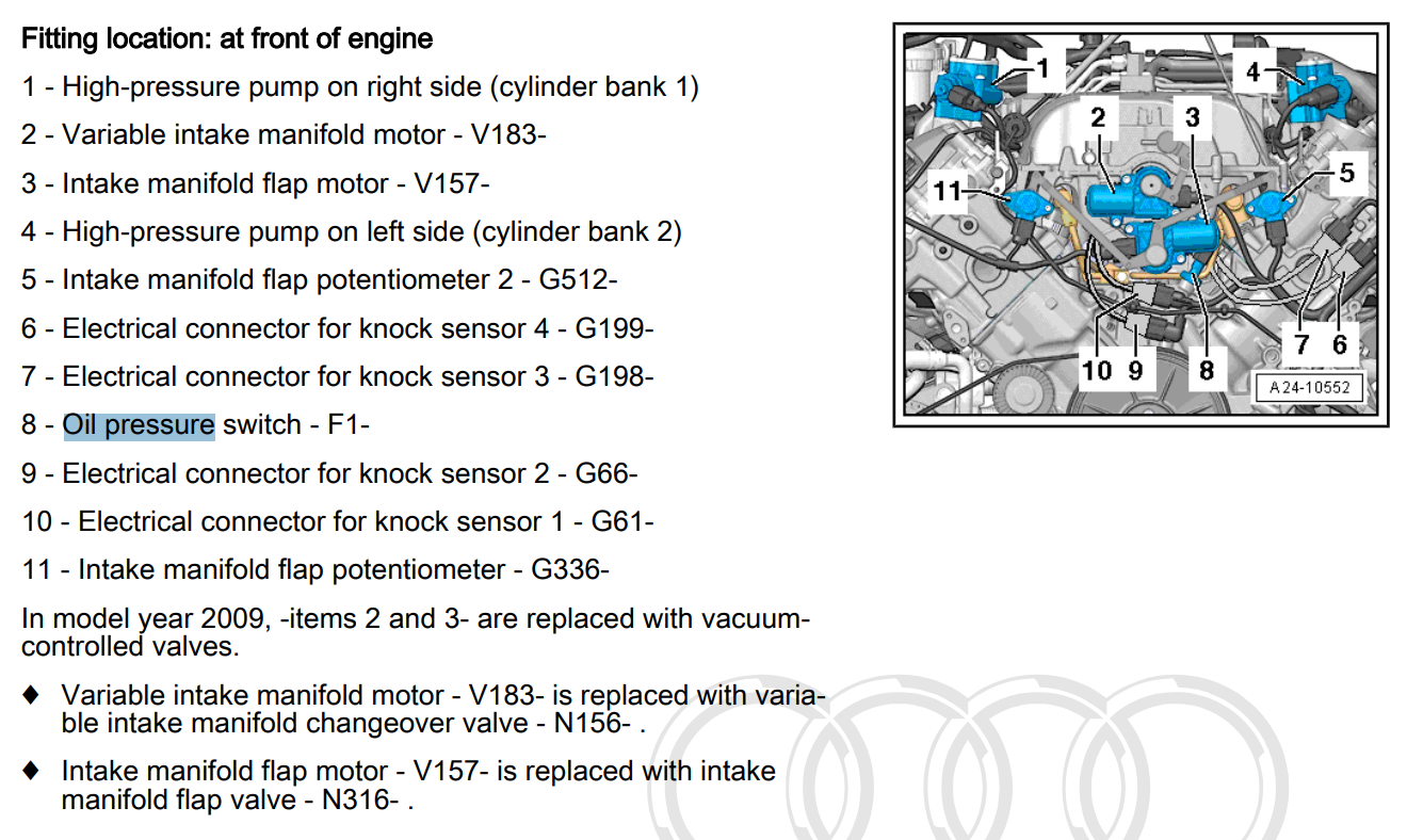 S5 4.2 Oil pressure sensor/switch location? - AudiWorld Forums