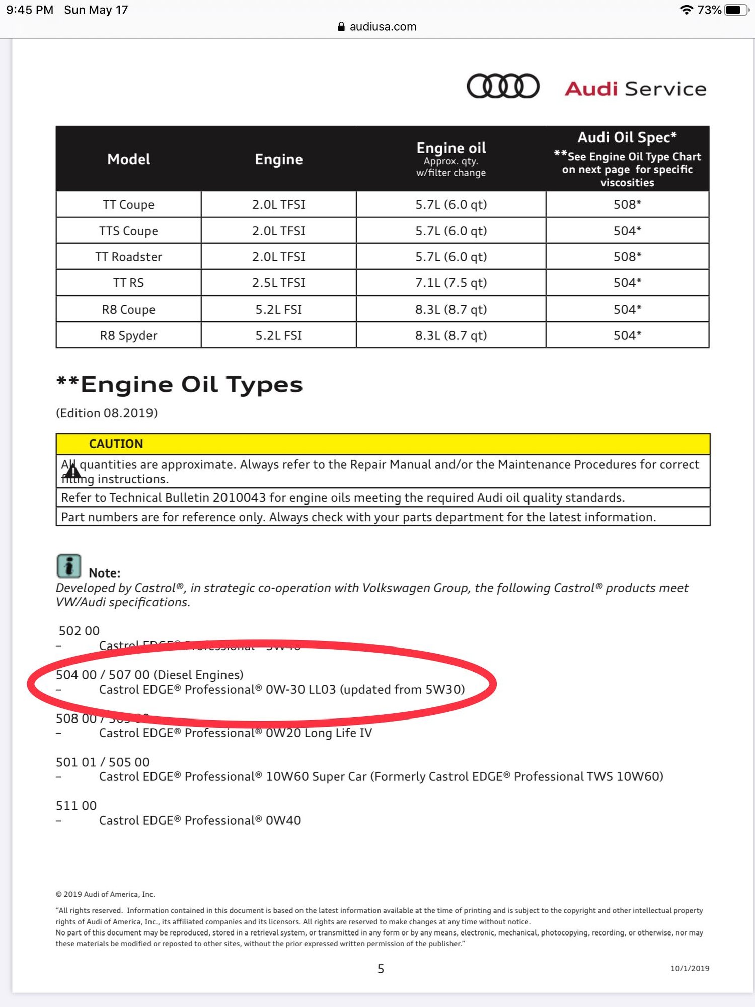 Oil selection? - Page 2 - AudiWorld Forums