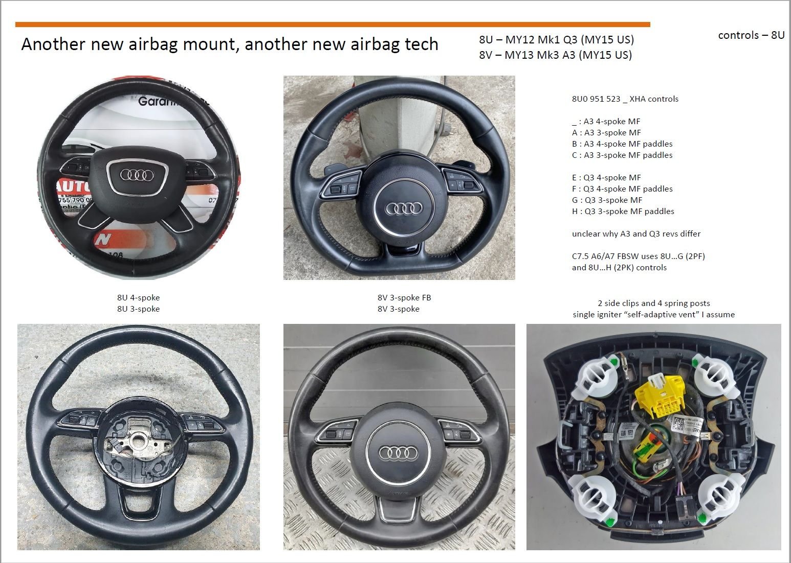 Steering wheels and airbags - AudiWorld Forums