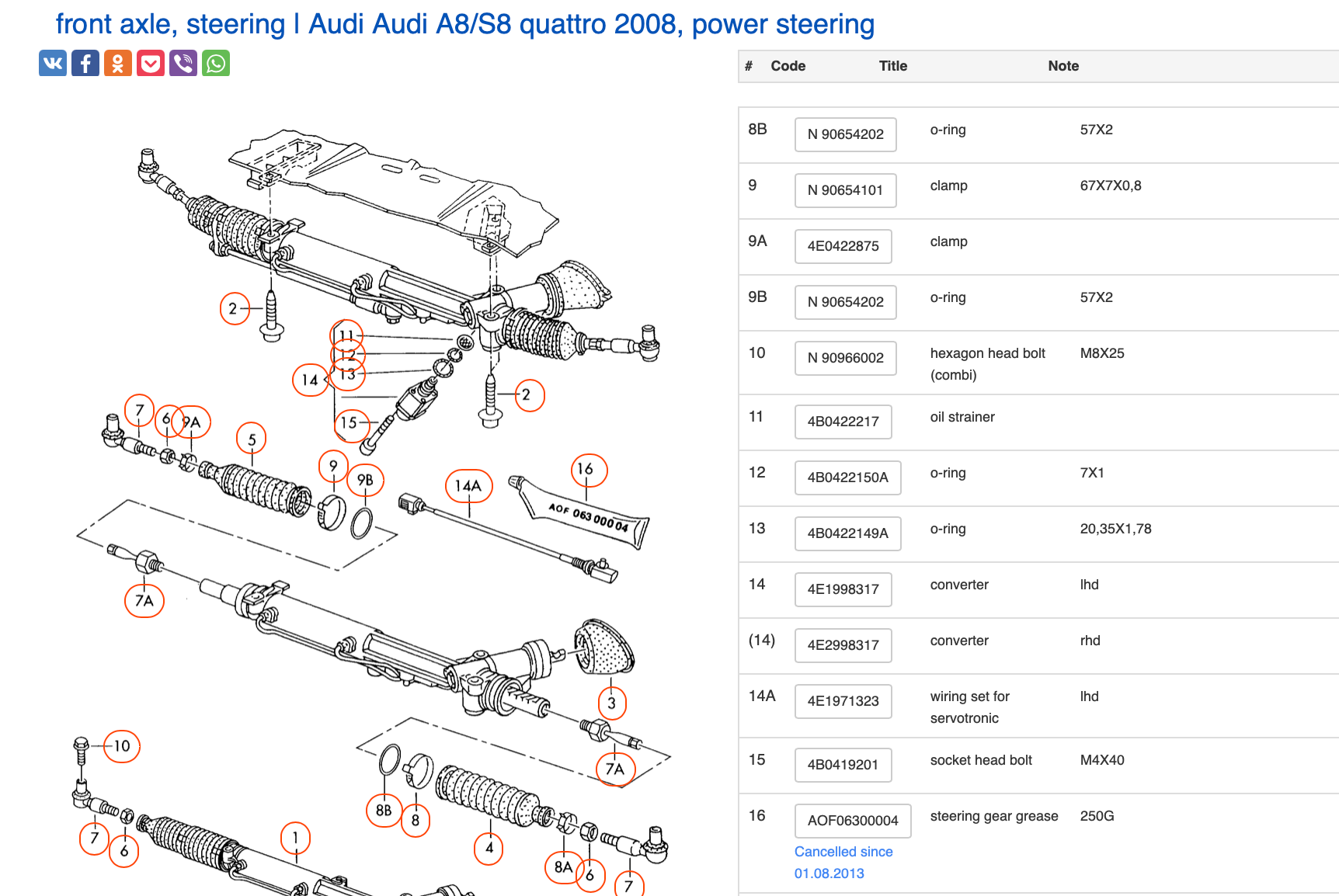 Audi A8 4.2 TDI Power Steering problem - AudiWorld Forums