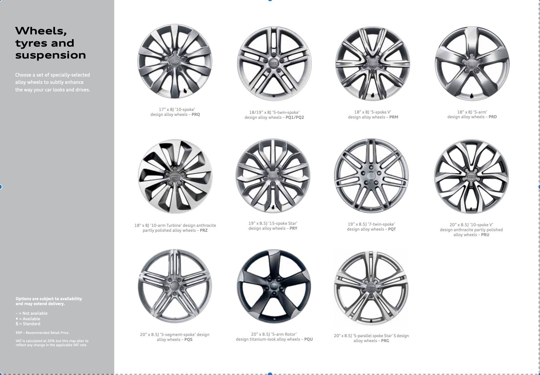 17" wheels? - AudiWorld Forums