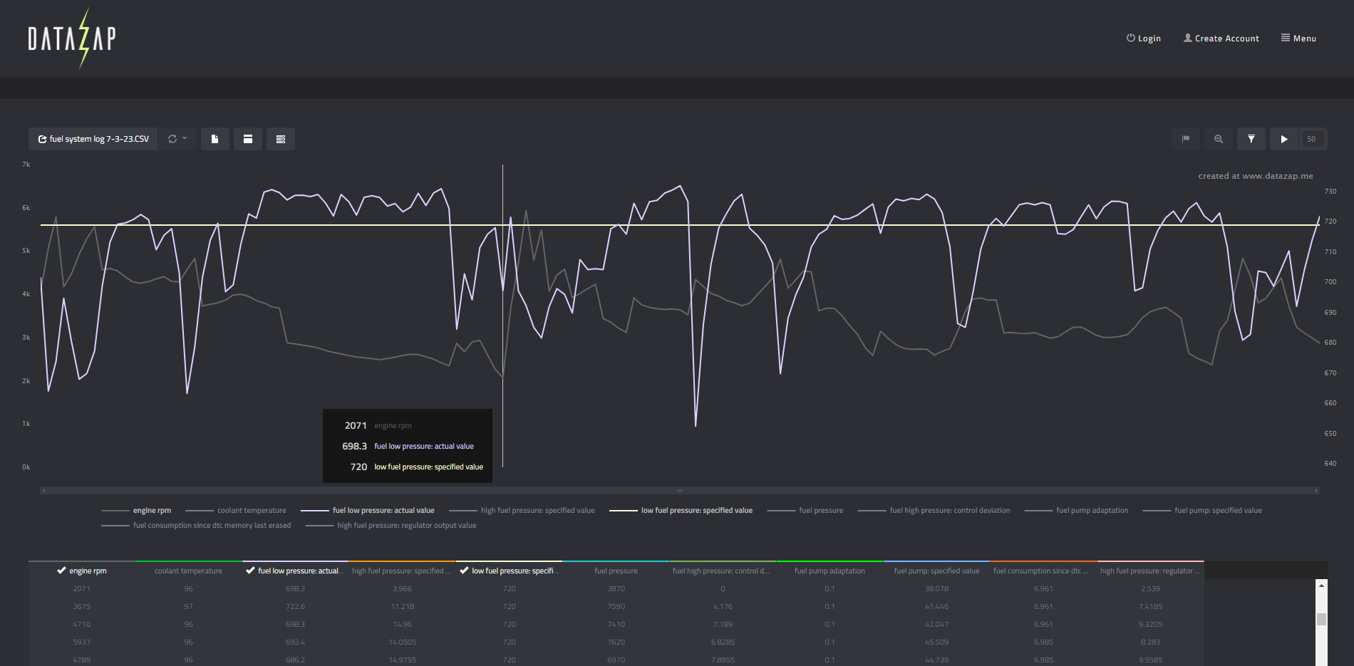 2013 A4 CMPA - P2178/P119A/P0087 - AudiWorld Forums
