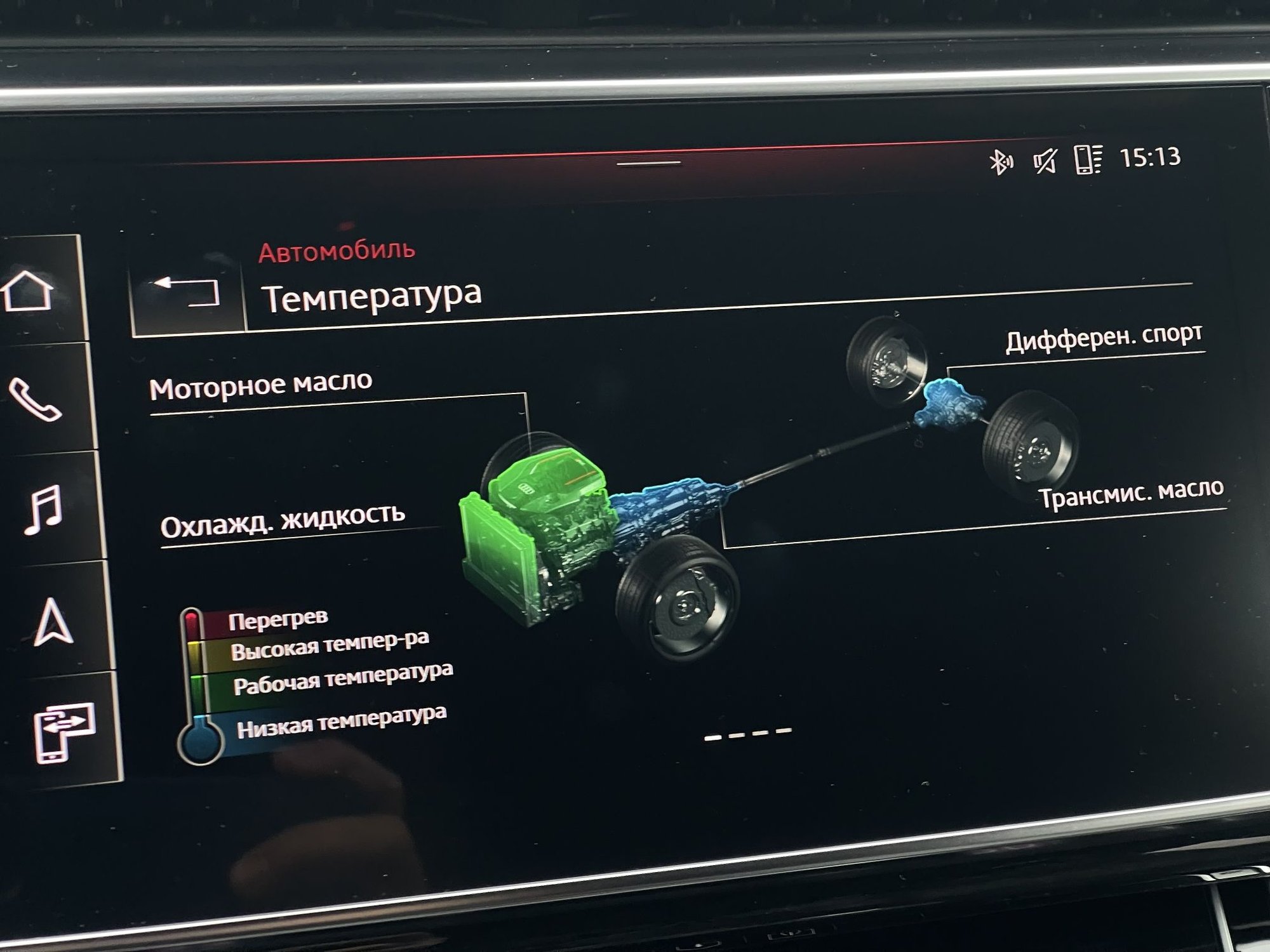 Q8 - OBDEleven - Page 98 - AudiWorld Forums