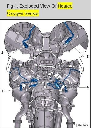O2 sensor location 2017 - AudiWorld Forums