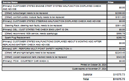 Multiple Issues - AudiWorld Forums