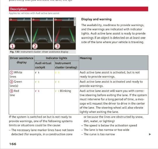 Lane assist question - AudiWorld Forums