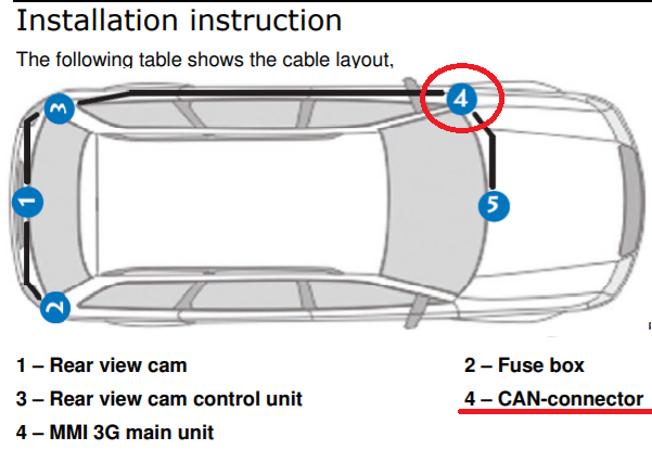 RVC - Camera retrofit - AudiWorld Forums