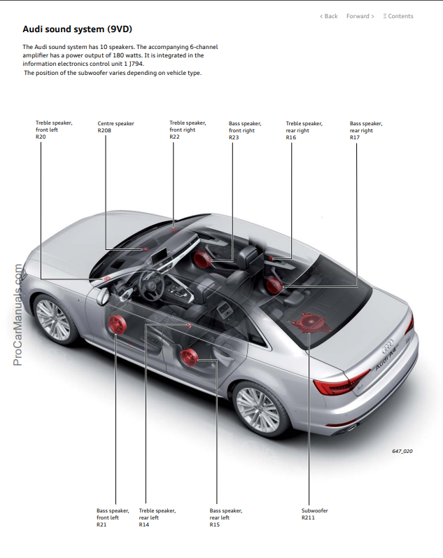 Audi Sound System / How many watt speaker can I get for my front doors ...
