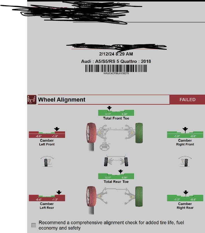 Broken Rear Coil Springs - AudiWorld Forums