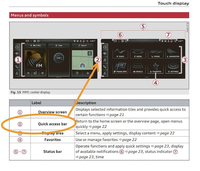 Change quick links on MMI? - AudiWorld Forums