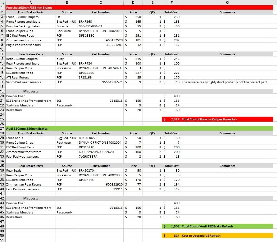 New Guy Post: 2015 S-Line SP Exclusive Velvet Purple we call GrpeApe ...