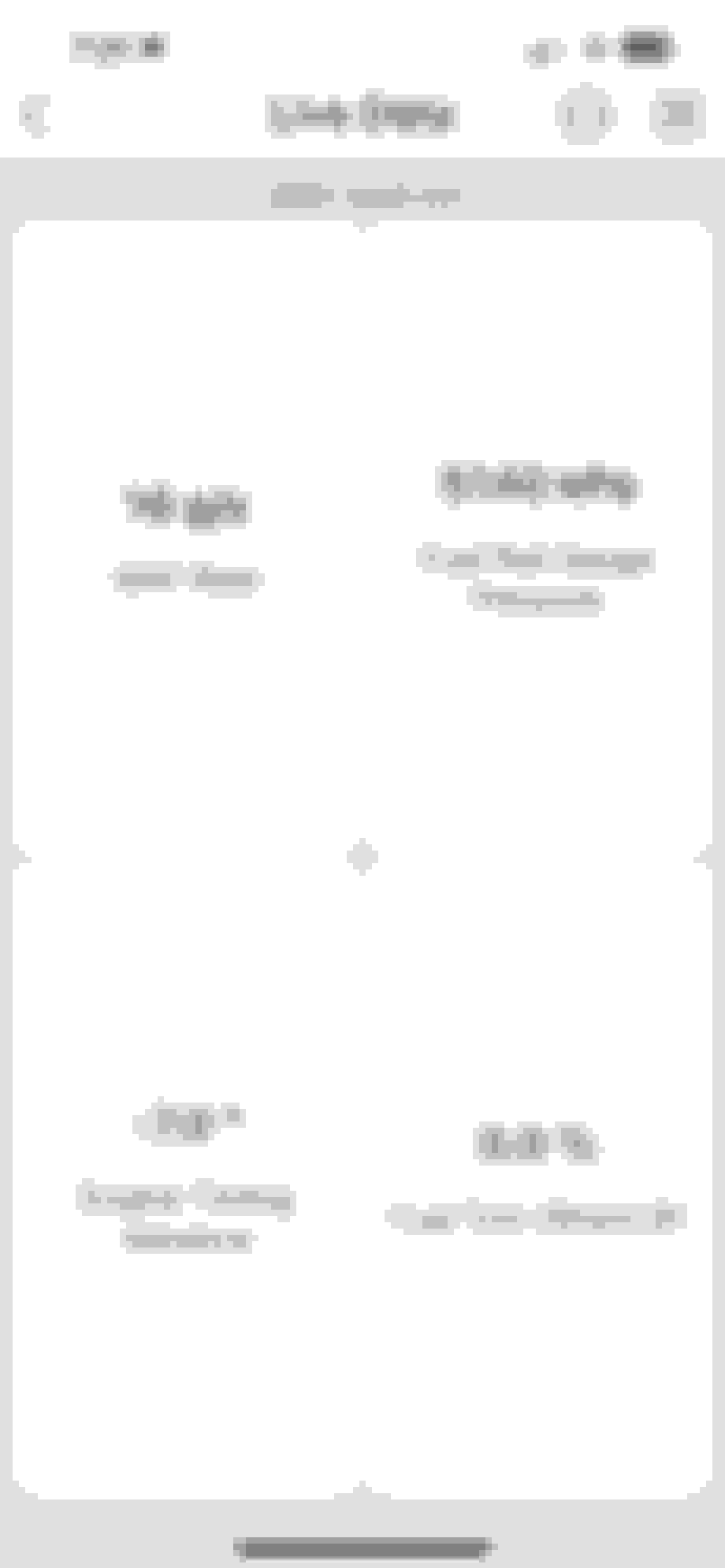 07 Audi a4 B7 I have RPM fluctuation at idle, engine surges and have a ...