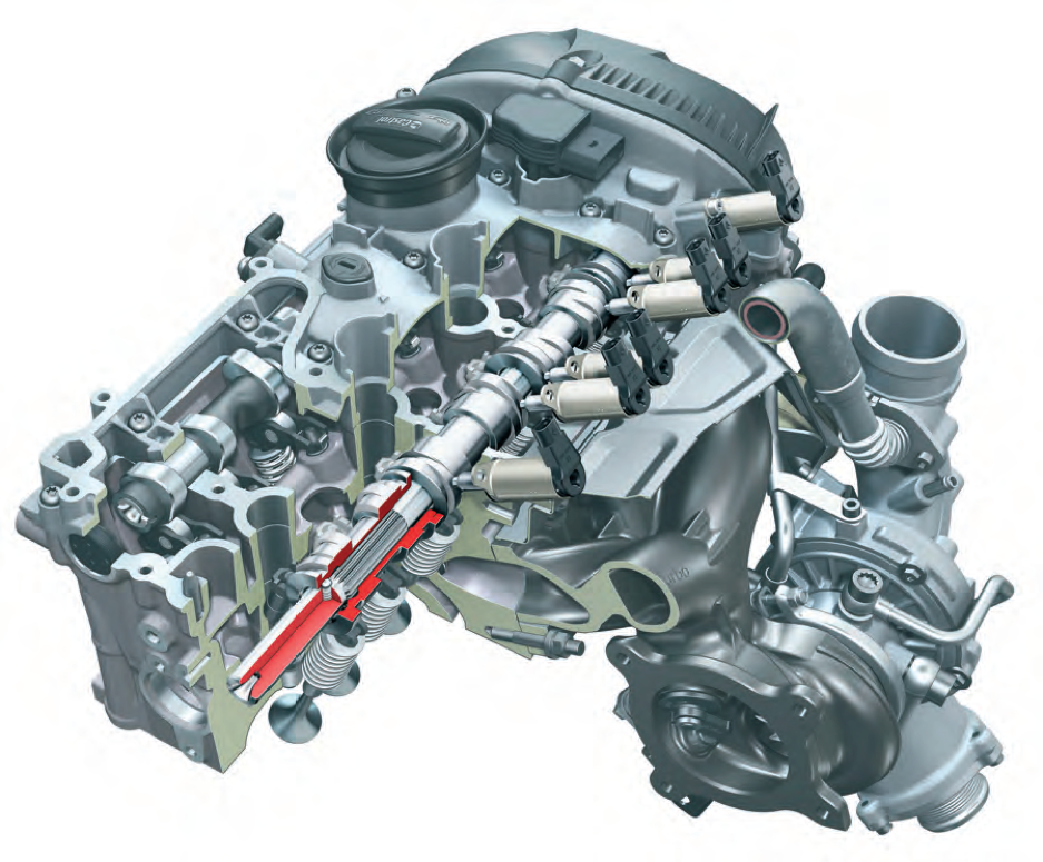 P11AA camshift actuator A cylinder 3 - AudiWorld Forums