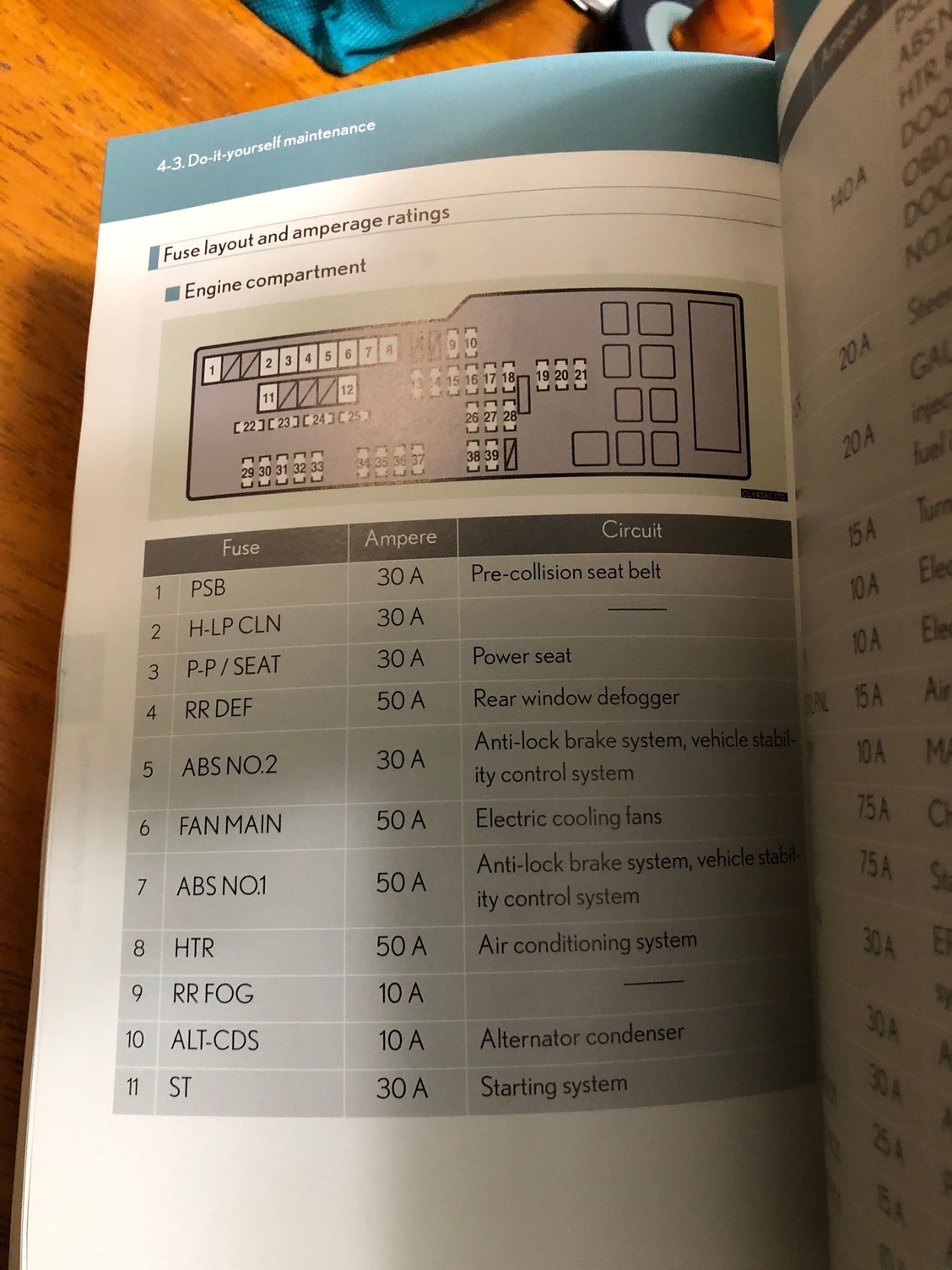 Trunk Won't Open - ClubLexus - Lexus Forum Discussion