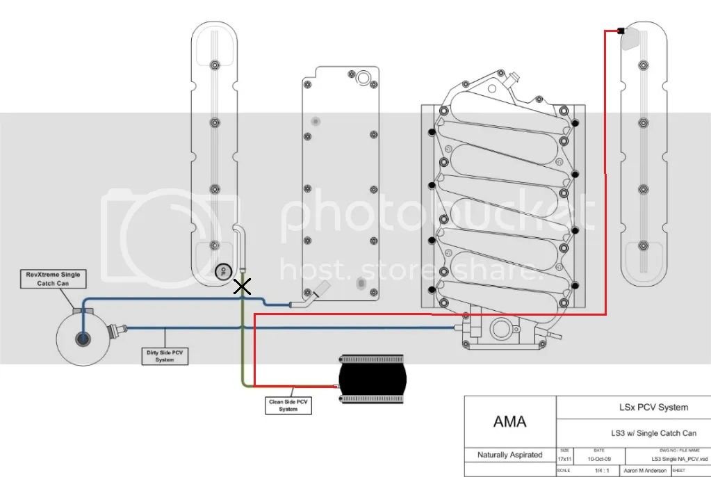 Valve Cover/PCV Question - CorvetteForum - Chevrolet Corvette Forum ...