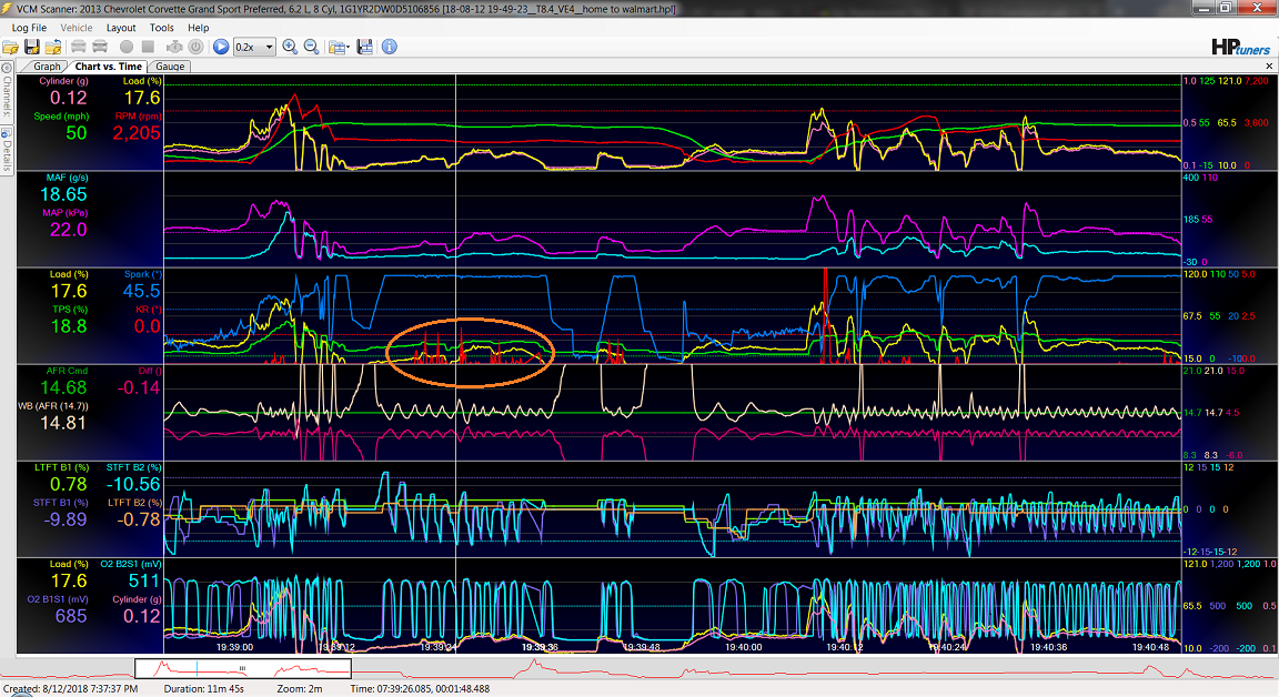 LS3 Grandsport with Headers - tune & timing questions - Page 2 ...