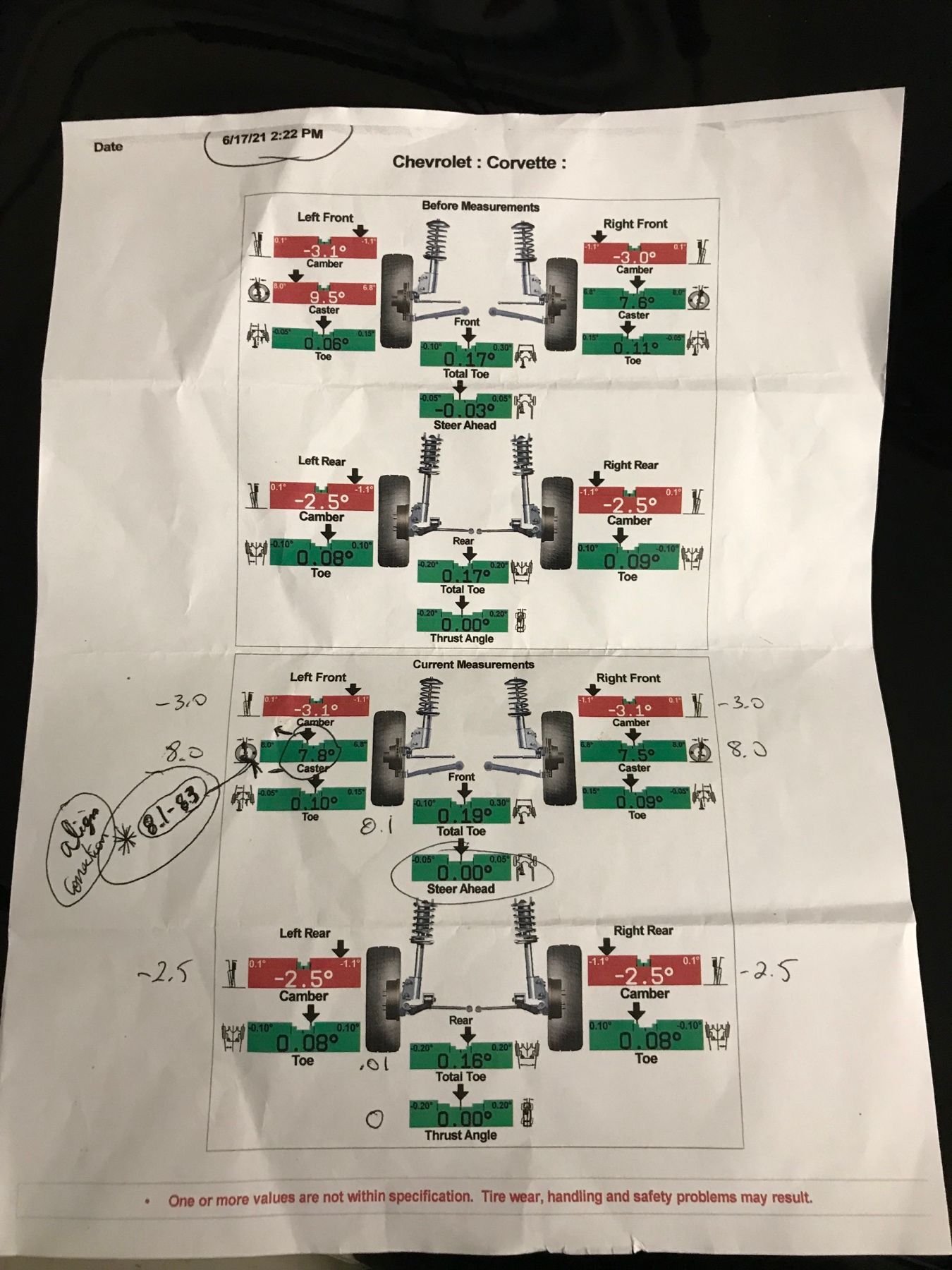Track alignment - CorvetteForum - Chevrolet Corvette Forum Discussion