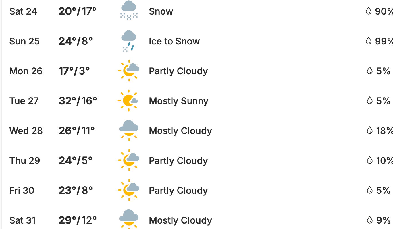 Museum Delivery over the next week - CorvetteForum - Chevrolet Corvette ...