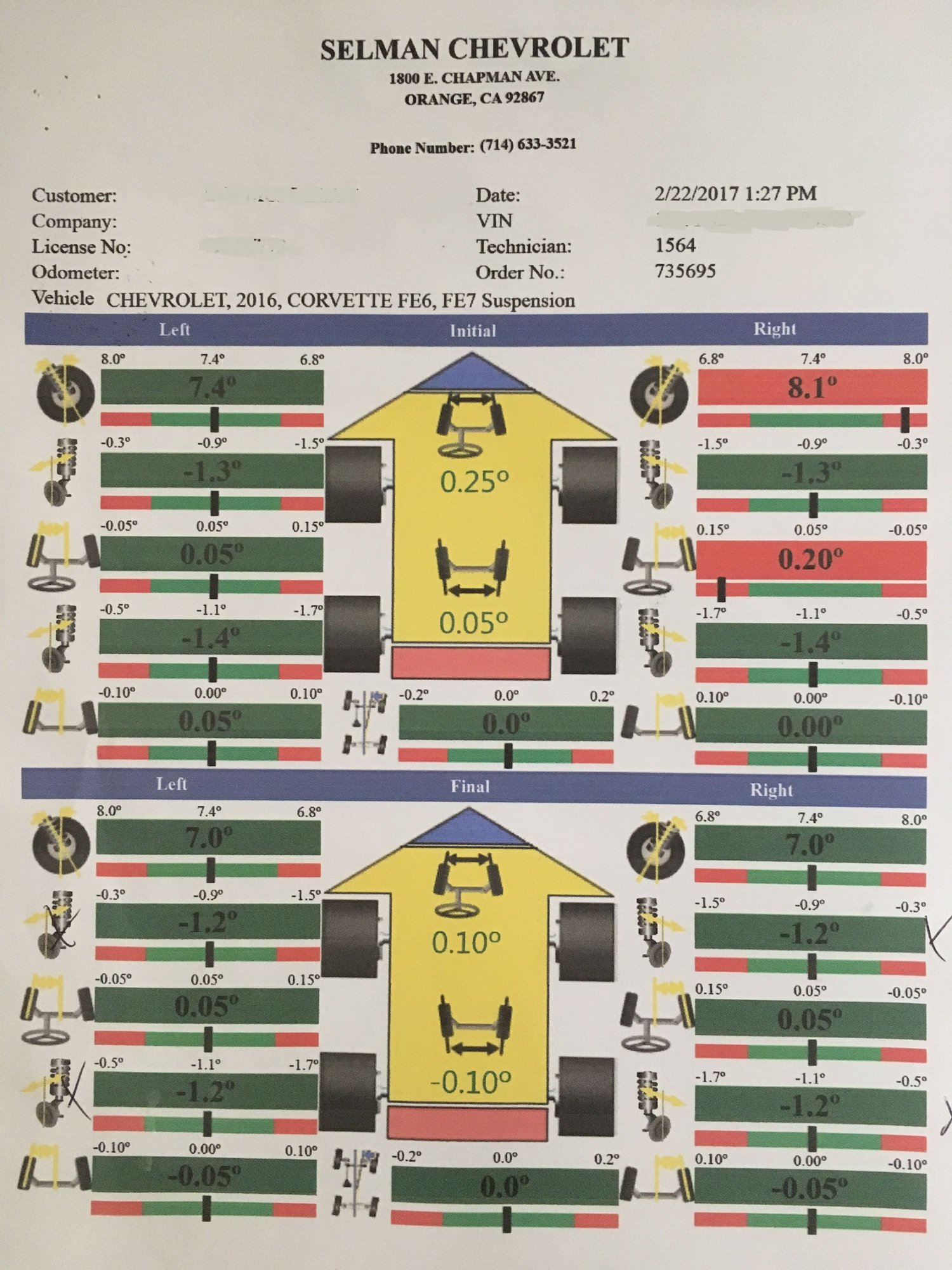 Actual alignment settings from the factory - CorvetteForum - Chevrolet ...
