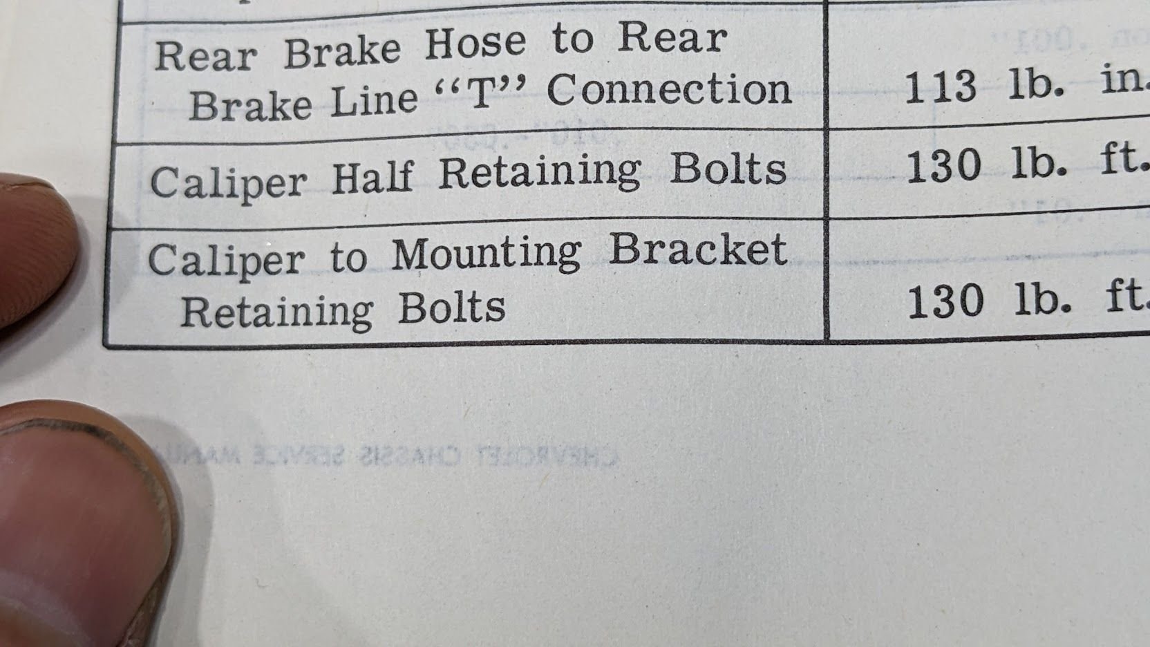 C2 What's the torque spec for Brake Caliper Mounting Bolts (front and ...