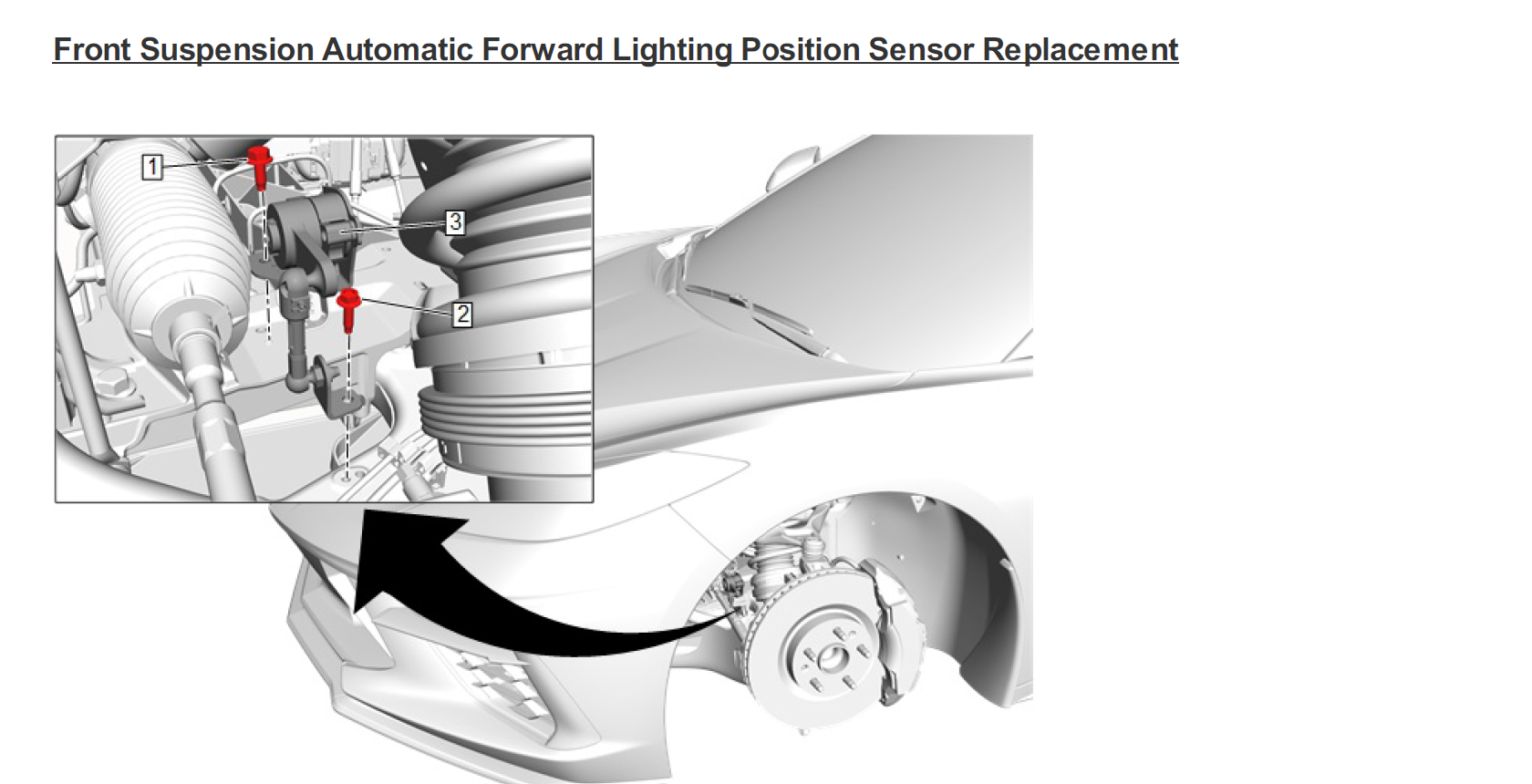 Is there a way to get the suspension ride height sensor data ...