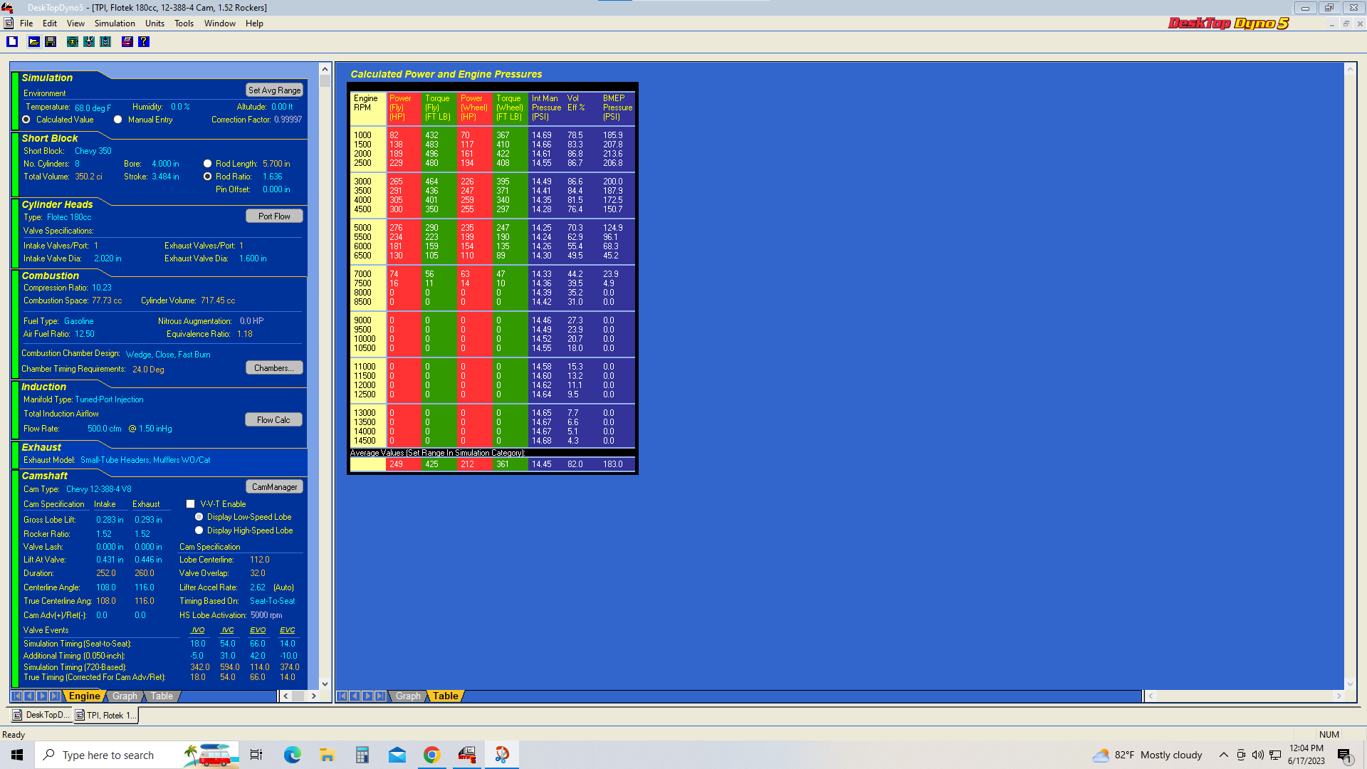 My Tuned Port Injection/Megasquirt Build Thread - CorvetteForum ...