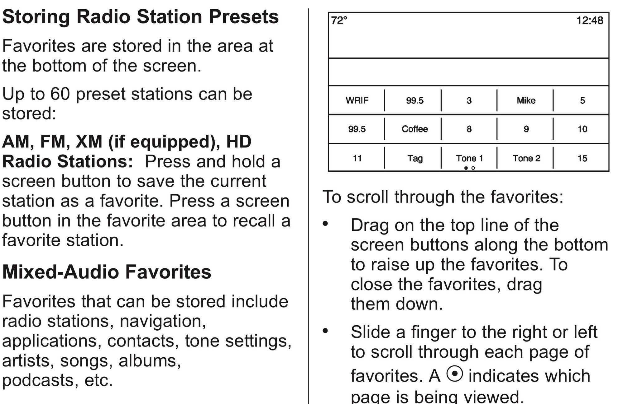 Radio presets question. - CorvetteForum - Chevrolet Corvette Forum ...