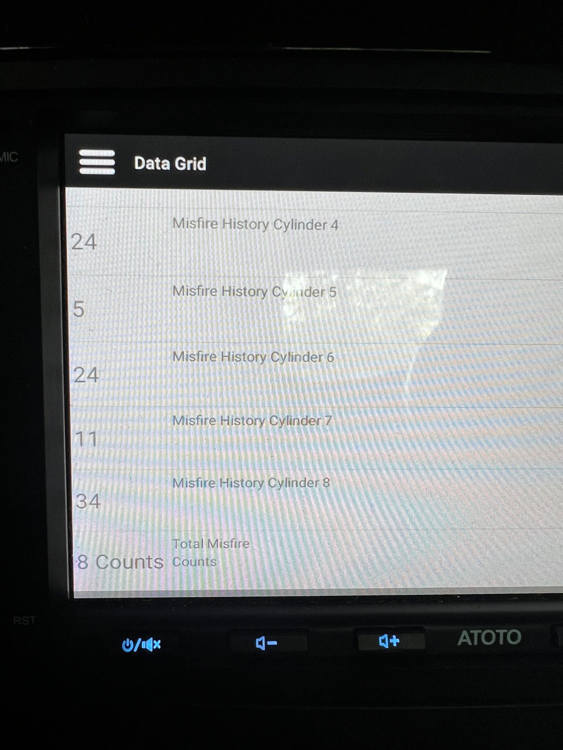 C6 LS3 Entire Passenger Bank Misfire HELP - CorvetteForum - Chevrolet ...