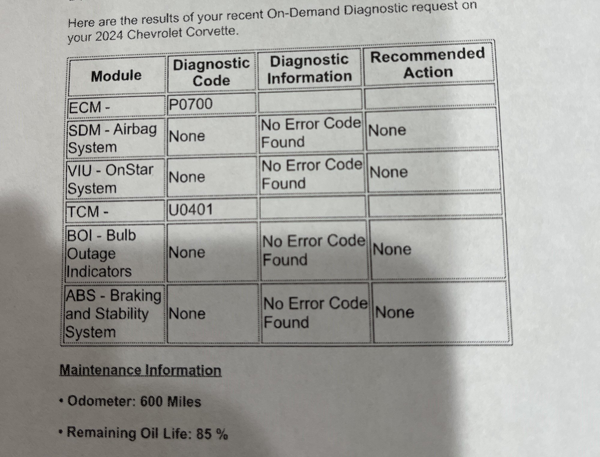 2024 C8 Z06 codes P0700 & U0401 at 600 miles - CorvetteForum ...