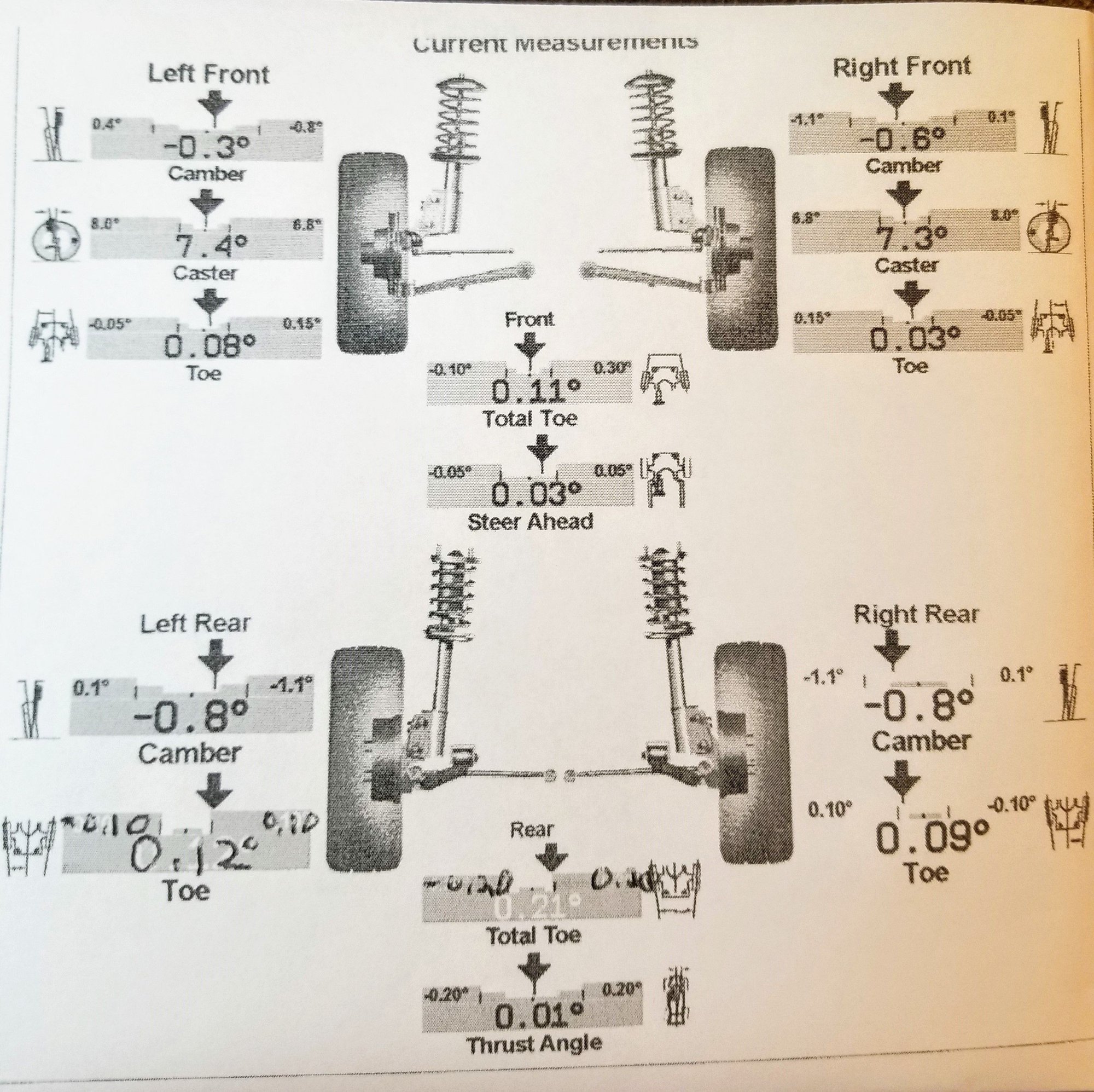 Current Street Alignment 2018 GS Thoughts? - CorvetteForum - Chevrolet ...