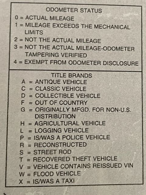 Old Pennsylvania car title code - CorvetteForum - Chevrolet Corvette ...