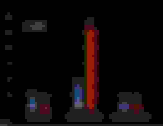 Assessing frame damage on crashed C8 - Page 2 - CorvetteForum ...