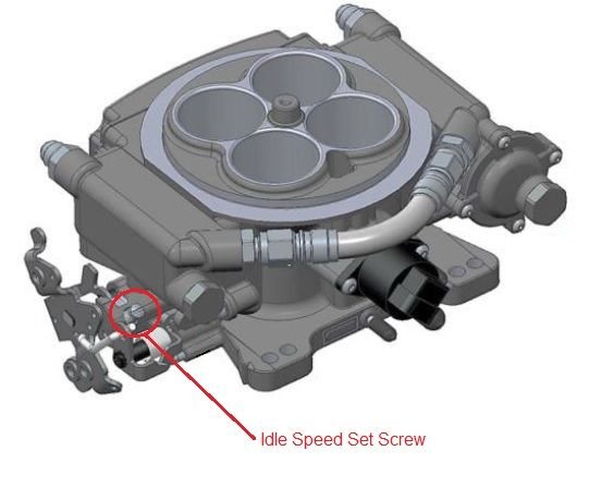 C3 - Holley Sniper for Dummies - Level 2 - CorvetteForum - Chevrolet ...