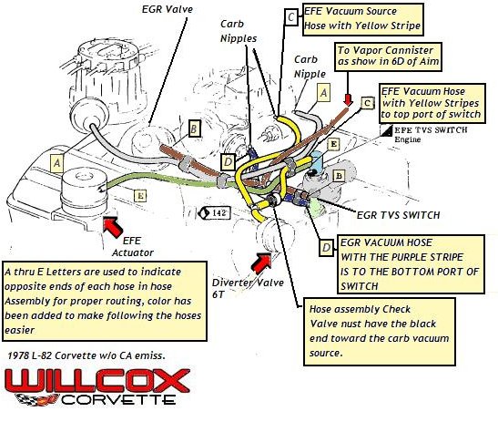 Vacuum line diagram 1978 L 48 smog - CorvetteForum - Chevrolet Corvette ...
