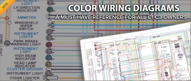 C3 Full Color Wiring Diagrams from Zip - CorvetteForum - Chevrolet ...