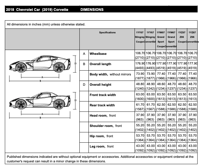 2020 Corvette order guide is online - CorvetteForum - Chevrolet ...