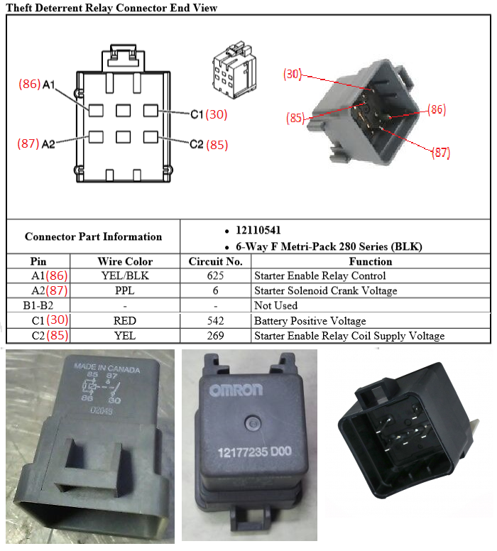 C5 Short in Harness and blown Instrument Panel - Page 2 - CorvetteForum ...
