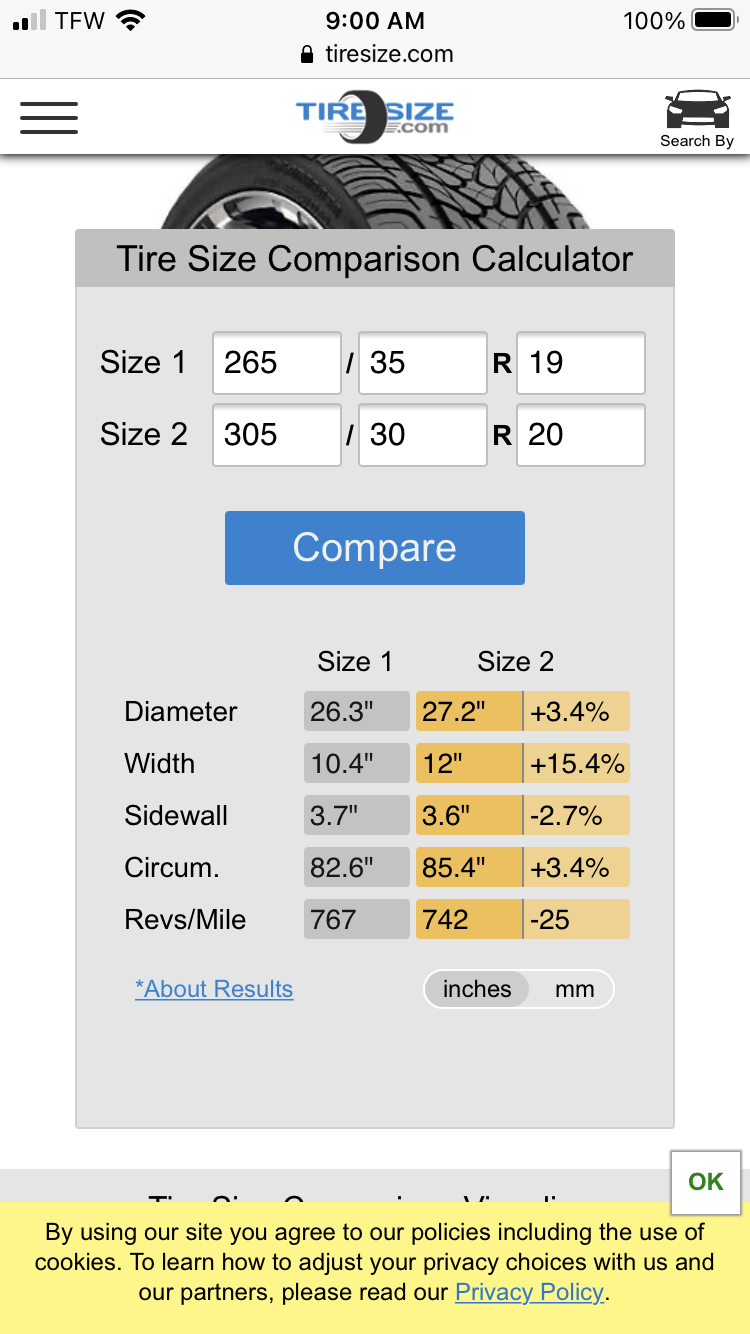 C8 track alignment vs street - CorvetteForum - Chevrolet Corvette Forum ...