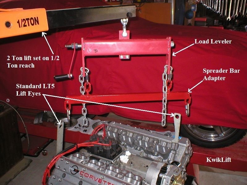 Tech Info - LT5 Modifications/Rebuild Tricks (500+hp) - CorvetteForum ...