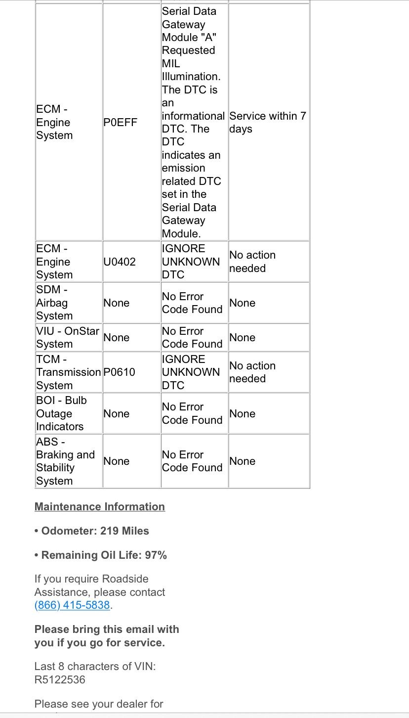 I don't know if I should laugh, cry or just bang my head on the wall ...