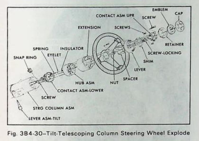Steering column for 1980 Corvette - CorvetteForum - Chevrolet Corvette ...